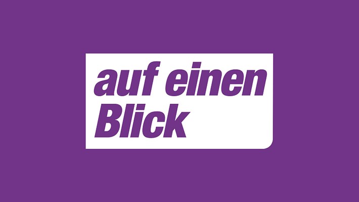 Gewinn-Coupons | Wunderweib