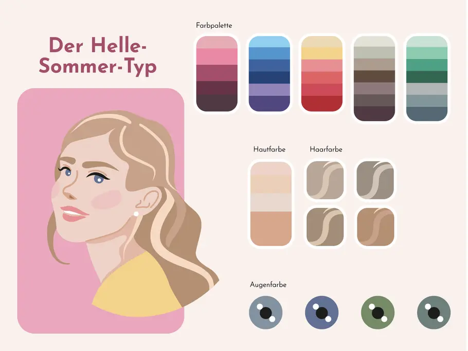 Sommertyp: Farben, Eigenschaften und Outfits dieses Farbtyps | Wunderweib